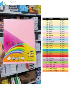 Jenis Kertas HVS Warna grosir | pemasok perlengkapan sekolah Bina ...